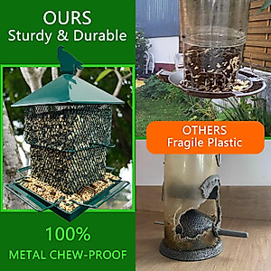 Meleave Bird Feeders for Outdoors, 6.5lb Large Capacity, Heavy Duty Metal Bird Feeder, Supports Cardinal, Finch, Blue Jay and Wild Birds
