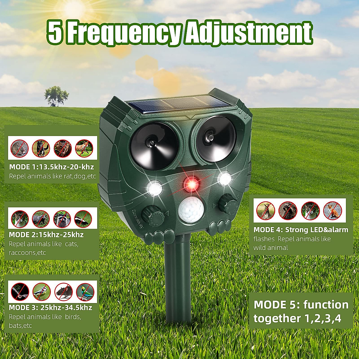 2 Pack Upgraded Ultrasonic Animal Repeller Outdoor Cat Repellent Deer Repellent Devices Solar Animal Repeller with Motion Sensor Deterrent Light to Scare Cat Raccoon Rabbit Squirrel Skunk Out of Yard