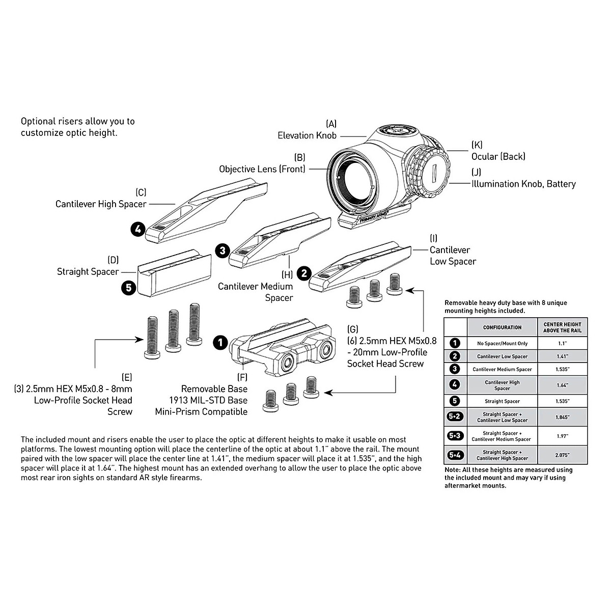 Primary Arms SLX 1X MicroPrism with Red Illuminated ACSS Cyclops Gen II Reticle - Flat Dark Earth