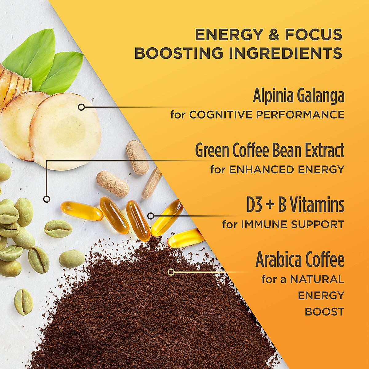 VitaCup Lightning Coffee Pods, Enhance Memory & Focus w/ 2X Caffeine,16CT | Energy Dark Roast Coffee Pods, Boost Focus & Metabolism, Antioxidants, B Vitamins, Bold & Smooth 16CT