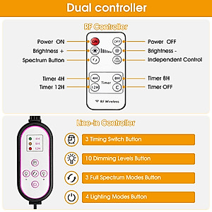 wolezek Grow Lights for Indoor Plants, 4-Head Full Spectrum LED Grow Light with Adjustable Tripod Stand 15-61 inches for Seed Starting, 3500K 6500K 660nm White Red Floor Plant Lamp with 4/8/12H Timer
