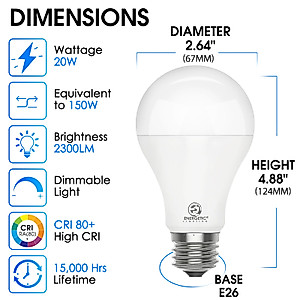 Energetic Dimmable LED Bulb, 150 Watt Equivalent, Super Bright A21 Light Bulb, Daylight 5000K, 2300LM, Brightest LED Bulbs, E26 Standard Base, Damp Rated, ETL Listed, 2-Pack