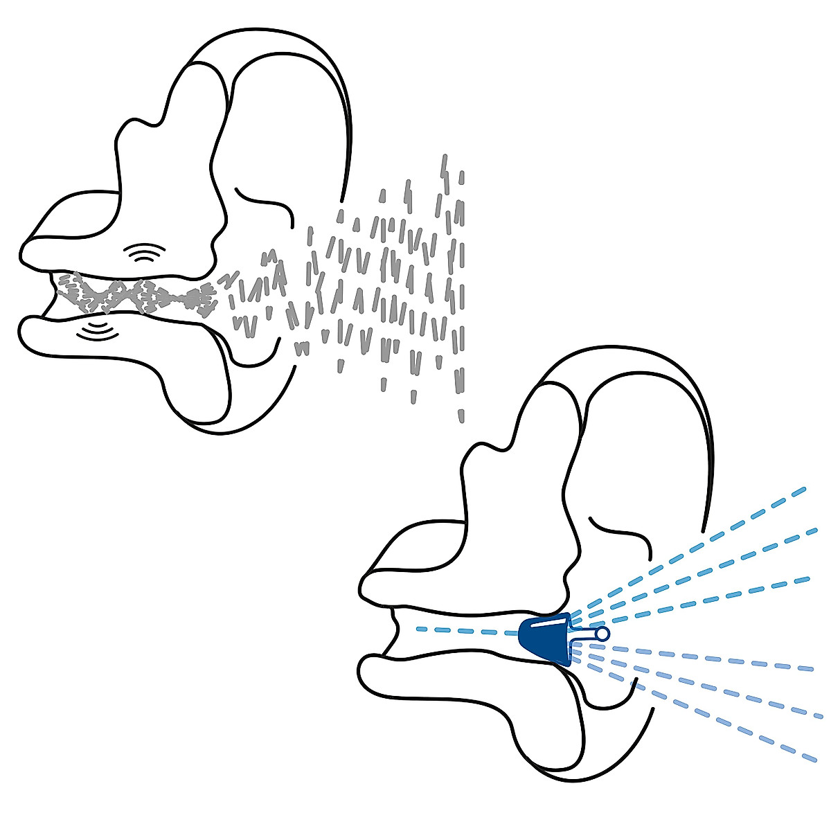 Flare Calmer Pro Mini – Ear Plugs Alternative – Reduce Annoying Noises Without Blocking Sound – Premium Version - Soft Reusable Silicone with Aluminum Core - Black Ice
