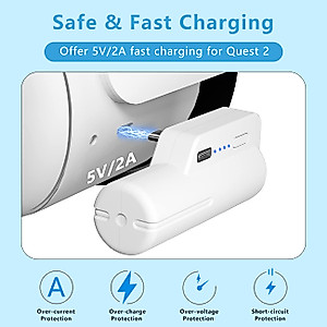 KAKAVR 【2023Upgraded】 5000mAh Battery Pack for Oculus/Meta Quest 2, Lightweight Head Strap Power Bank,Rechargeable Portable VR Extend Power Accessories Indicator Extra 2-4 Hours Playing time