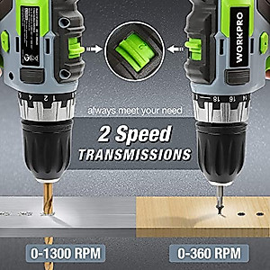 WORKPRO 20V Cordless Drill Combo Kit, Drill Driver and Impact Driver with 2x 2.0Ah Batteries and 1 Hour Fast Charger