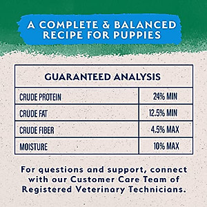 Natural Balance Limited Ingredient Puppy Dry Dog Food with Healthy Grains, Lamb & Brown Rice Recipe, 24 Pound (Pack of 1)