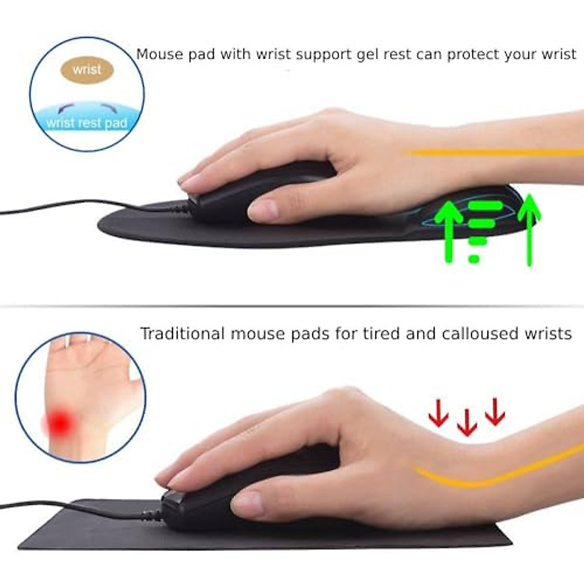 Ergonomic Mouse Pad with Gel Wrist Support,Mouse Mat Comfortable Mousepad with Smooth Wrist Rest Surface and Non-Slip Base for Pain Relief,Computer,Laptop,Office & Home, 9.4 x 8.1 in, Modern Design