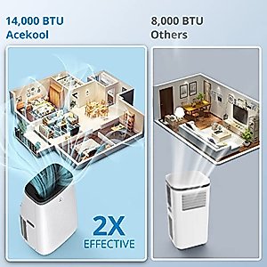 Acekool Portable Air Conditioner 14,000 BTU 3-IN-1 Quiet AC Unit with Remote Control, Built-in Dehumidifier, Fan, Auto, Sleep Modes, Cools Room up to 750 sq. ft, Exhaust Hose & Window Kit, 24H Timer