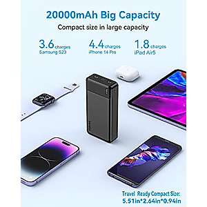 AsperX [ 5V 3A Fast Charging 20000mAh Portable Charger Power Bank [ USB C Out & in ] [ Dual USB A ] High-Speed Ultra Compact External Battery Pack for iPhone, Samsung, Android and More