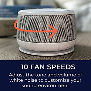 Yogasleep Dohm Nova White Noise Sound Machine. Includes Night Light, Timer, 10 Fan Speeds for Louder Noise Blocking. Noise Canceling for Office Privacy & Concentration, Better Sleep for Baby & Adults.