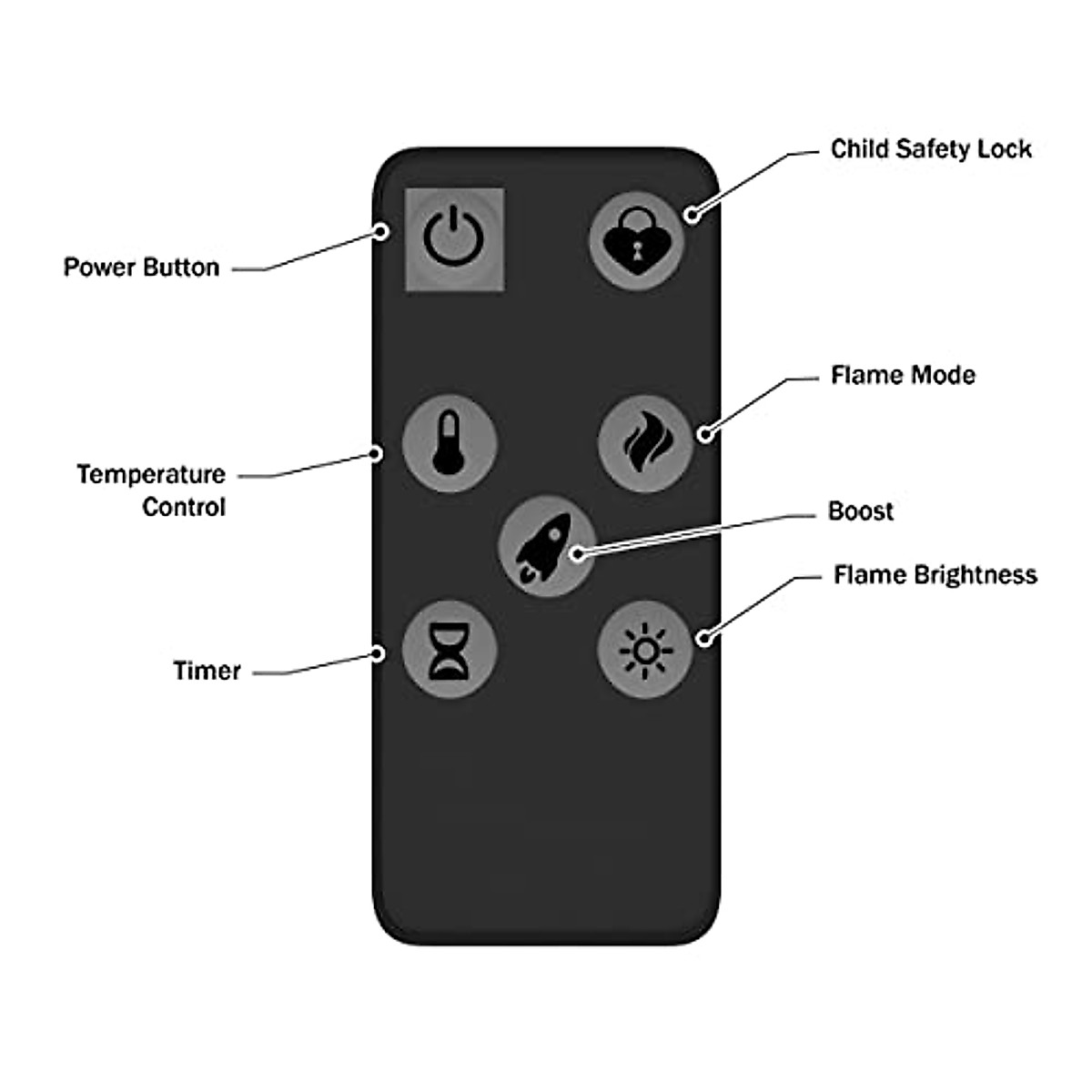 TV Stand with Electric Fireplace Fits TVs up to 65-Inches - Media Console with Storage Cabinet, Adjustable Heat, and LED Flames by Northwest (White)