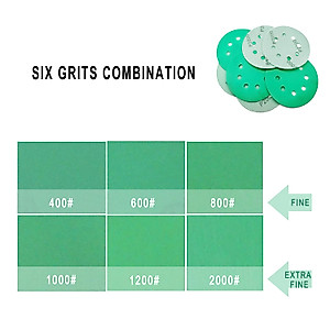 5 Inch 8 Holes Hook and Loop Sanding Discs,400/600/800/1000/1200/2000 Fine Grits Assortment, Sanding Film Replaces Sandpaper to Match Orbital Sanders for Wood,Metal and Automotive Paint.