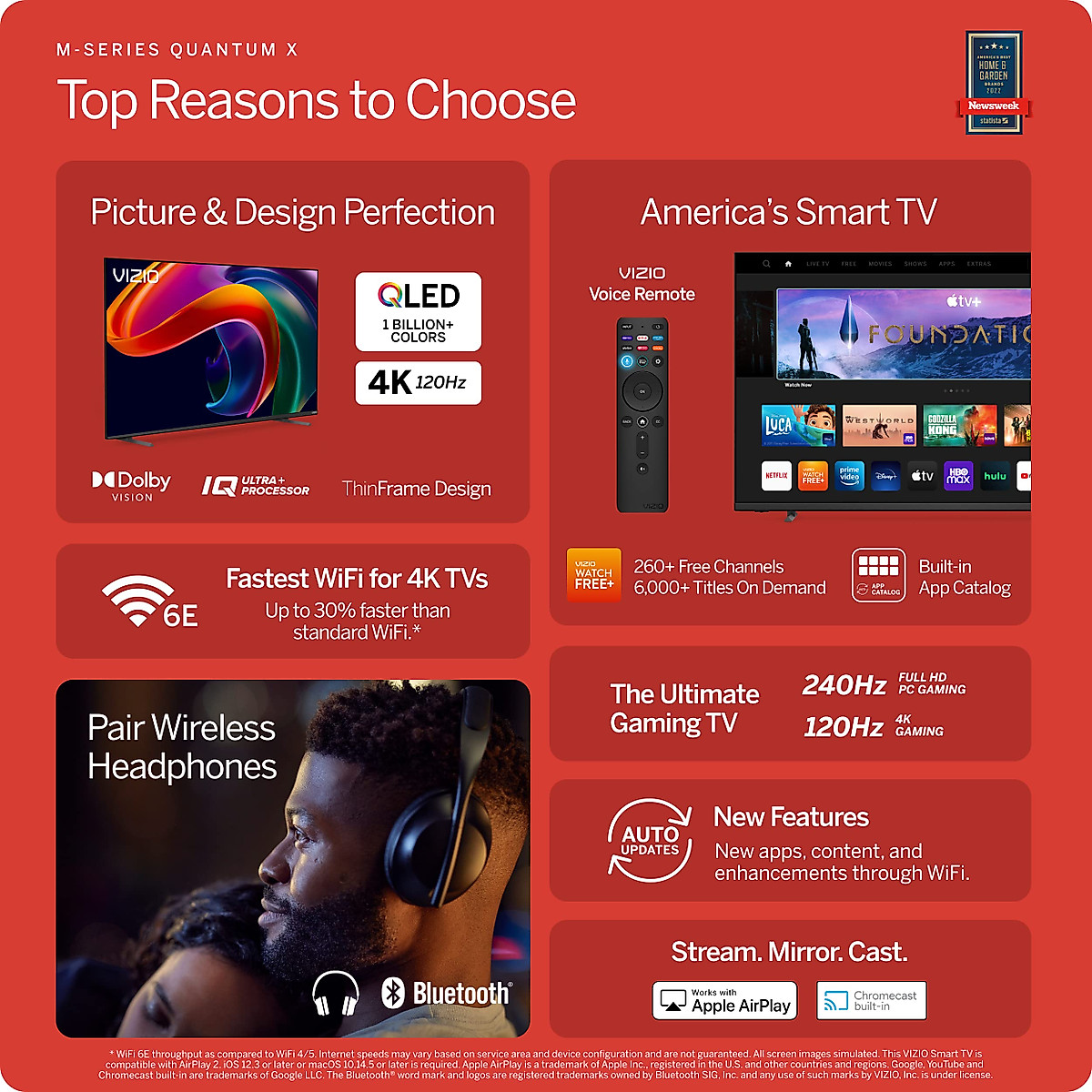 VIZIO 50" MQX Series Premium 4K 120Hz QLED HDR Smart TV with Dolby Vision 240Hz @ 1080p PC Gaming, WiFi 6E, M50QXM-K01, 2023 Model (Renewed)