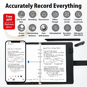 Ophayapen Digital Smart Pen Notebook and Writing Board Set, Real-time Sync for Digitizing, Convert to Text,Storing, and Sharing Paper Notes, Compatible with Smartphone (Android and iOS)