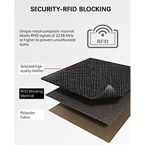 BOSTANTEN Small Wallet For Women ＆ Backpack for women