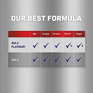 Rid-X Platinum Septic System Treatment, 3 Month Supply of Liquid, 24 Fl Oz