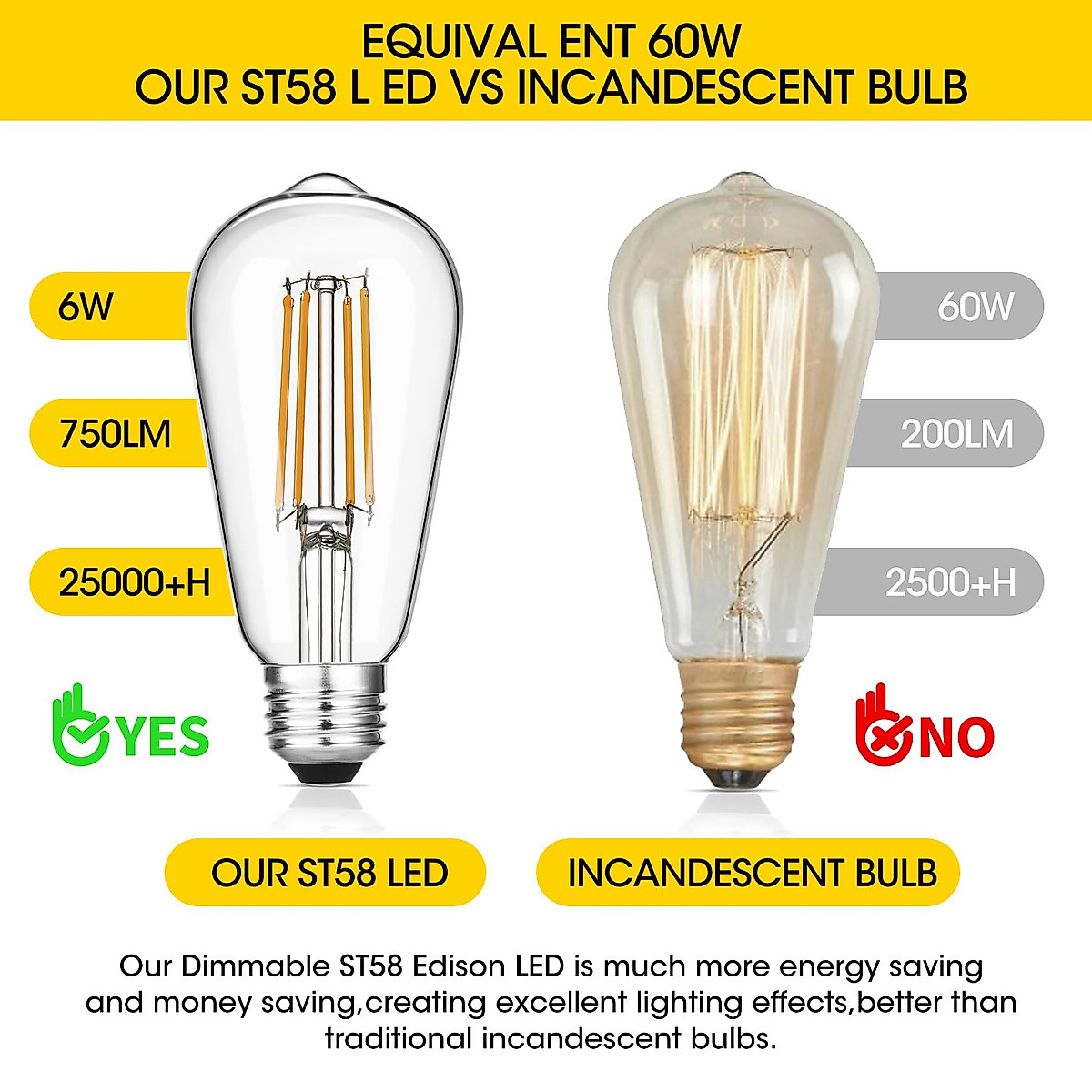 Gozelux Vintage LED Edison Bulbs 6W, Equivalent 60W Incandescent, Warm White 2700K, ST58 Antique LED Filament Bulbs with 90+ CRI, E26 Medium Base,Dimmable, Clear Glass, Pack of 6