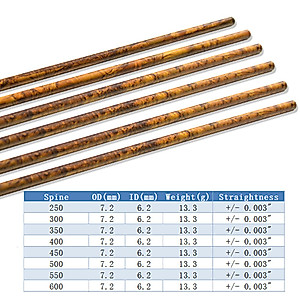 HNZMDY 12 Pcs 30 Inch 6.2 mm Pure Carbon Arrow Shaft Spine 250 300 350 400 450 500 550 600 Carbon Shaft Tube with Aluminum Inserts for DIY Archery Hunting Shooting Practice (Camo, Spine 250)