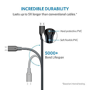 Anker Powerline Micro USB - Charging Cable, with Aramid Fiber and 5000+ Bend Lifespan for Samsung, Nexus, LG, Motorola, Android Smartphones and More (Gray, 6ft)
