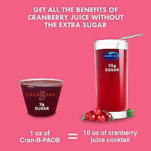 Nutritional Designs Cran-B-PAC Cranberry Supplement, Urinary Tract Health for Women Cranberry Concentrate Liquid with Vitamins, UTI Prevention for Women, Natural & Non GMO, 36mg PAC, 30 Oz Bottle