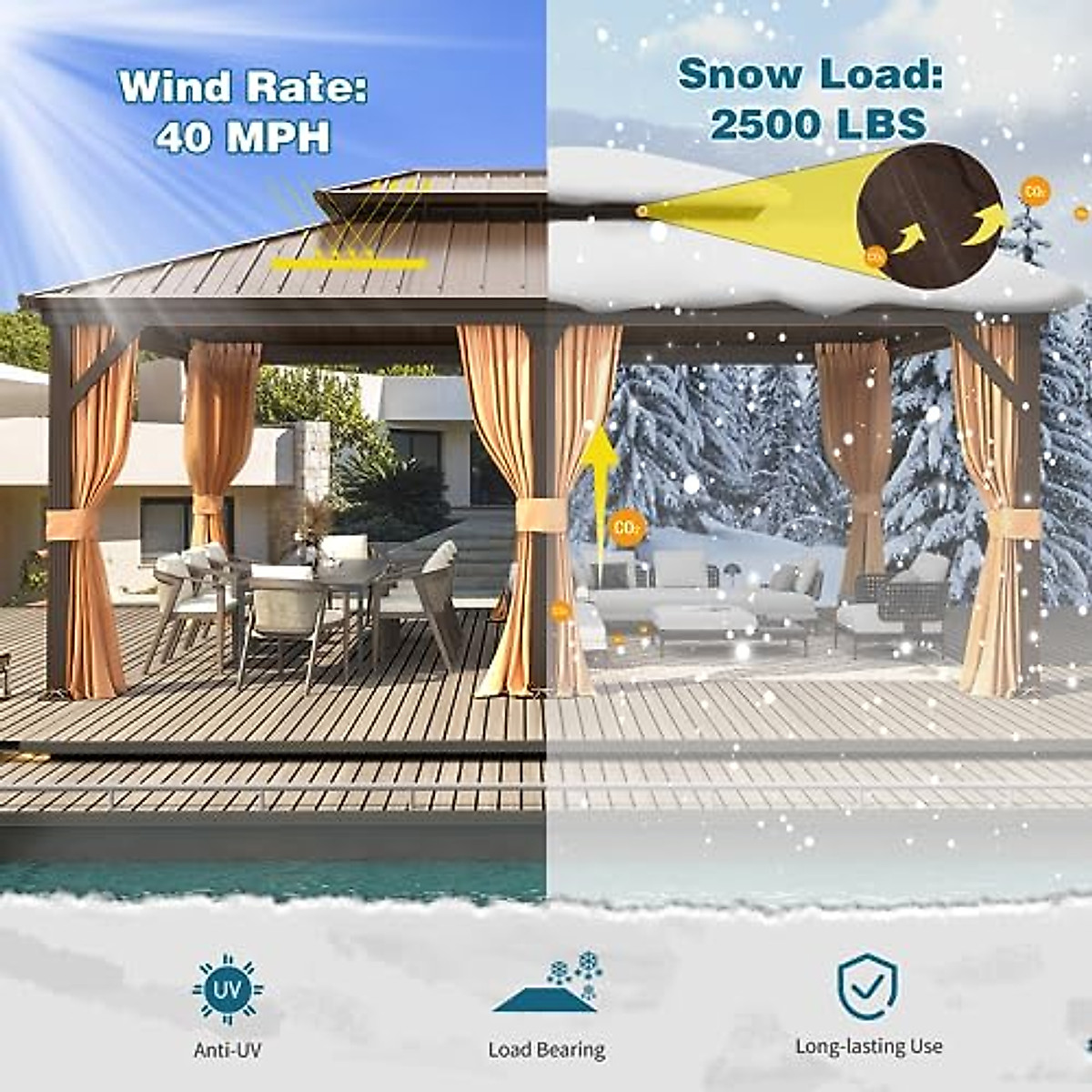 MELLCOM 12'x18' Hardtop Gazebo, Galvanized Steel Metal Double Roof Aluminum Gazebo with Curtain and Netting, Brown Permanent Pavilion Gazebo for Patio, Lawn & Garden