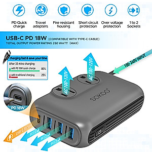 SOKOO 230-Watt Step Down 100-220V to 110V Voltage Converter, International Power Converter/Travel Adapter- Use for EU/UK/AU/US/India More Than 150 Countries, USB Quick Charger 3.0