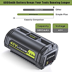 Simple Plus+ Replace for Ryobi 40V 6.0Ah Battery OP4060 OP4040, Compatible with Ryobi 40V Collection Cordless Tools Replace for OP4040 OP4026 OP4030 OP4050 OP4060A, Fit for All Ryobi 40V HP Series