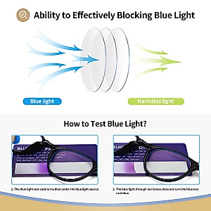 Blue Light Blocking Glasses Vintage Round Frame Eyeglasses for Women Men Black