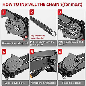 [2 Pieces] 6 Inch Mini Chainsaw Chain, 6 Inch Replacement Chains for Cordless Electric Portable Mini Chainsaw, FIFCHALL Guide Saw Chain for All 6-inch Mini Chainsaws for Wood Branch Cutting