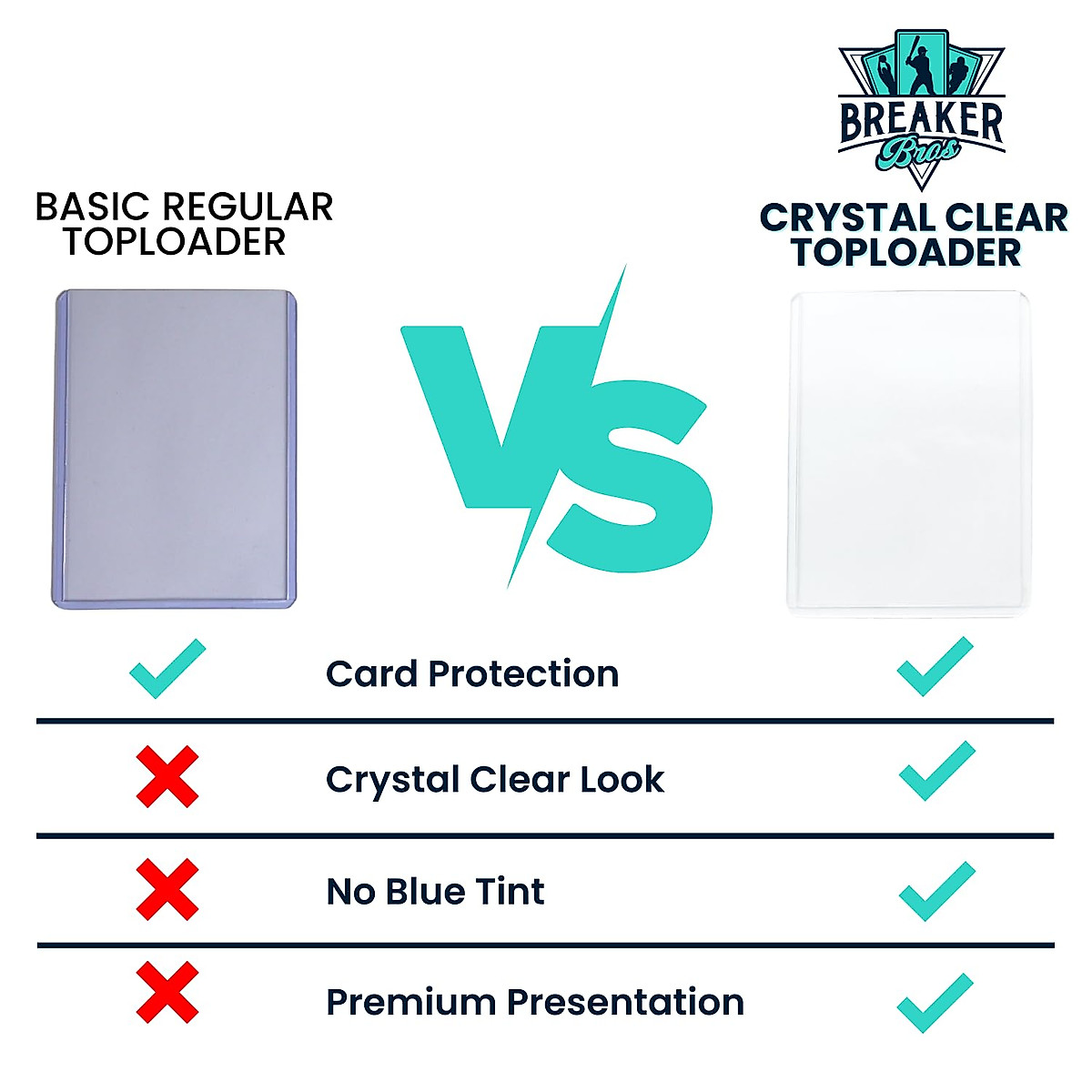 Breaker Bros 3x4 Crystal Clear No Blue Tint Premium 35pt 100 Top loaders for Cards & 100 Penny Sleeves for Trading Cards | Standard Size Clear Toploader Card Protectors for Collectible Trading Cards