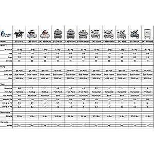 California Air Tools CAT-4610AC Ultra Quiet & Oil-Free 1.0 hp 4.6 gallon Aluminum Twin Tank Electric Portable Air Compressor, Silver