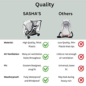 SASHA'S Rain and Wind Cover for Graco Ready2Grow LX 2.0 Double Stroller, Clear, Ventilation Holes, Maximum Coverage Made in USA (Stroller not Included)