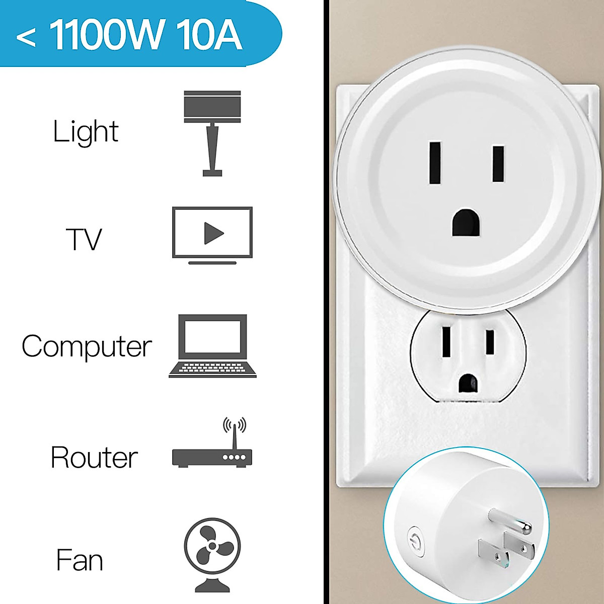 LoraTap Mini Wireless Remote Control Outlet Plug Adapter (2 Pack) with Remote, 2 Channel Wall Switch, 656ft Control Range for Indoor Lamps and Home Appliances, No Hub Required, 10A/1100W, White