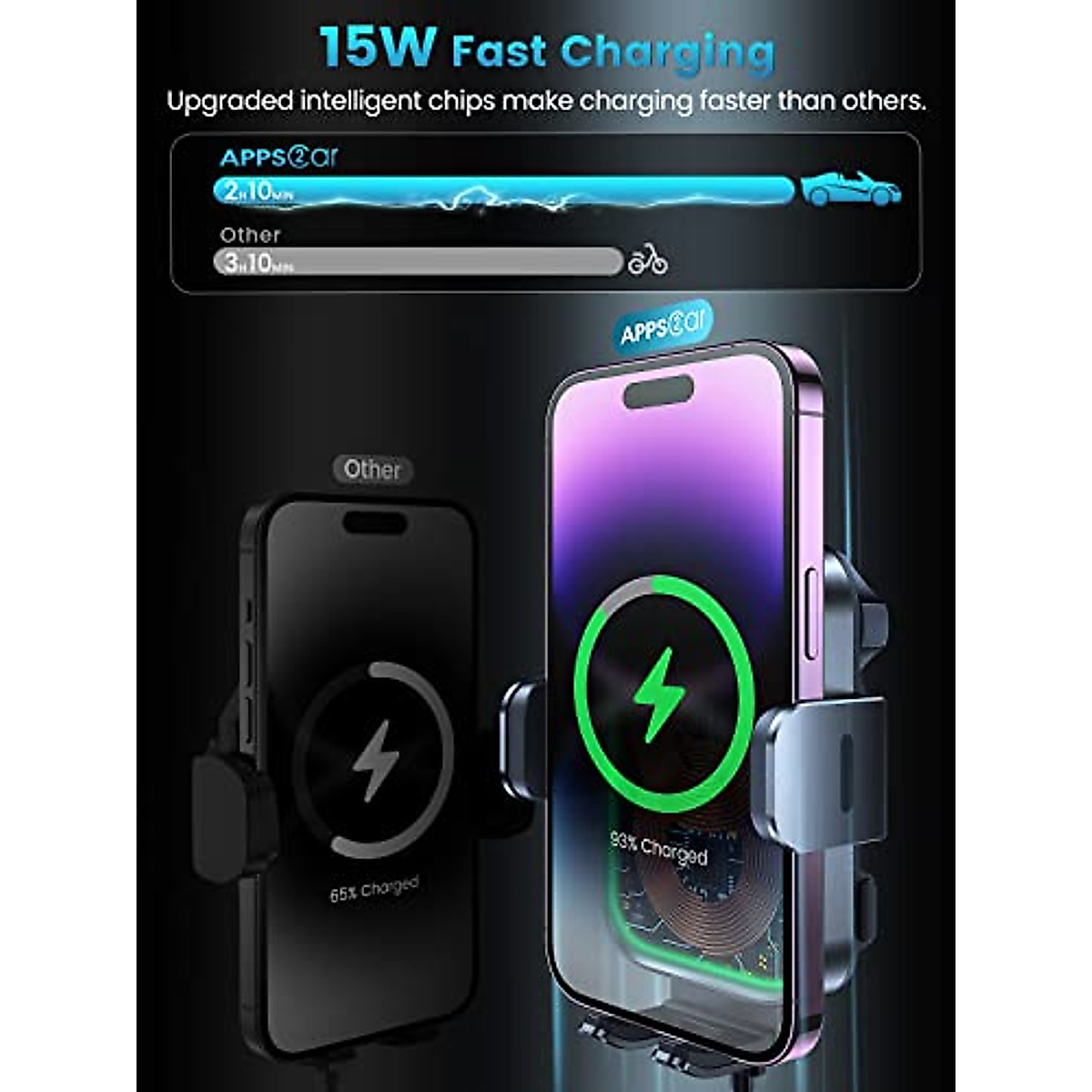 APPS2Car Wireless Car Charger Dual Coils Auto-Clamping Alignment Dashboard Phone Mount for Car Truck 15W Charging Holder Compatible with iPhone 14 13 Pro Max Samsung Z Fold/Z Flip All Mobile Phones