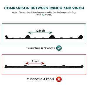 showingo (20 PCS)12" Inside Foam for Metal Roofs Classic Ribbed Profile Foam Closure Strip for Metal Roofing Panels 3' Long Roof Closure Strip, Noise Reduction, and Resistance to Cold