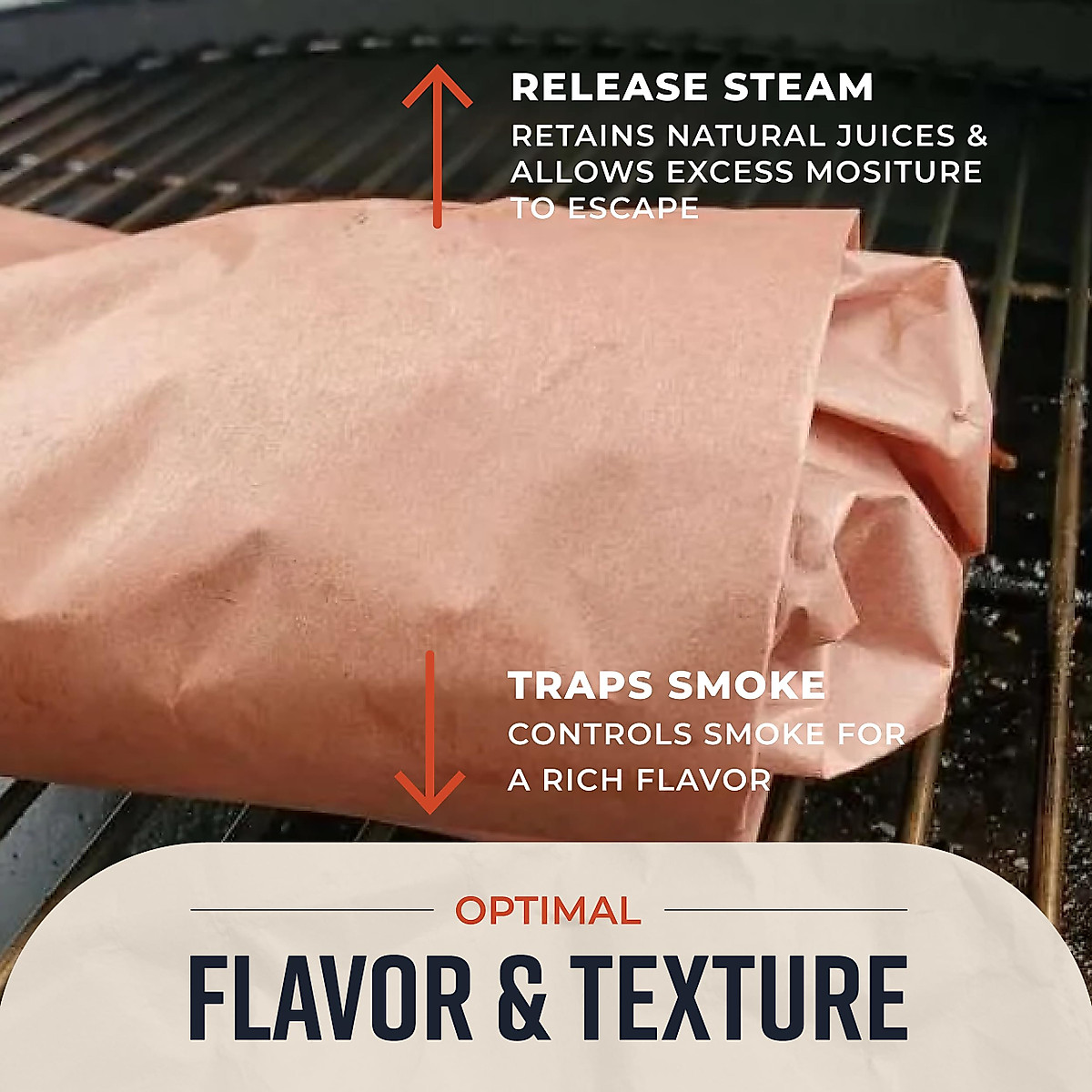 Pink Butcher Paper Roll - 18 Inch x 175 Feet (2100 Inch) - Food Grade Peach Wrapping Paper for Smoking Meat of all Varieties - Made in USA