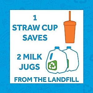 Re-Play Made In USA 10 oz. Straw Cups with Silicone Locking Straws - Made from Heavyweight Recycled Milk Jugs - Citrus - Pack of 4