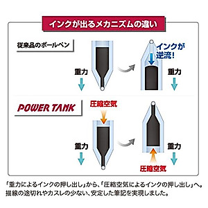Mitsubishi Pencil SN200PT07.33 Pressurized Ballpoint Pen, Power Tank, 0.7, Blue, 10 Pieces