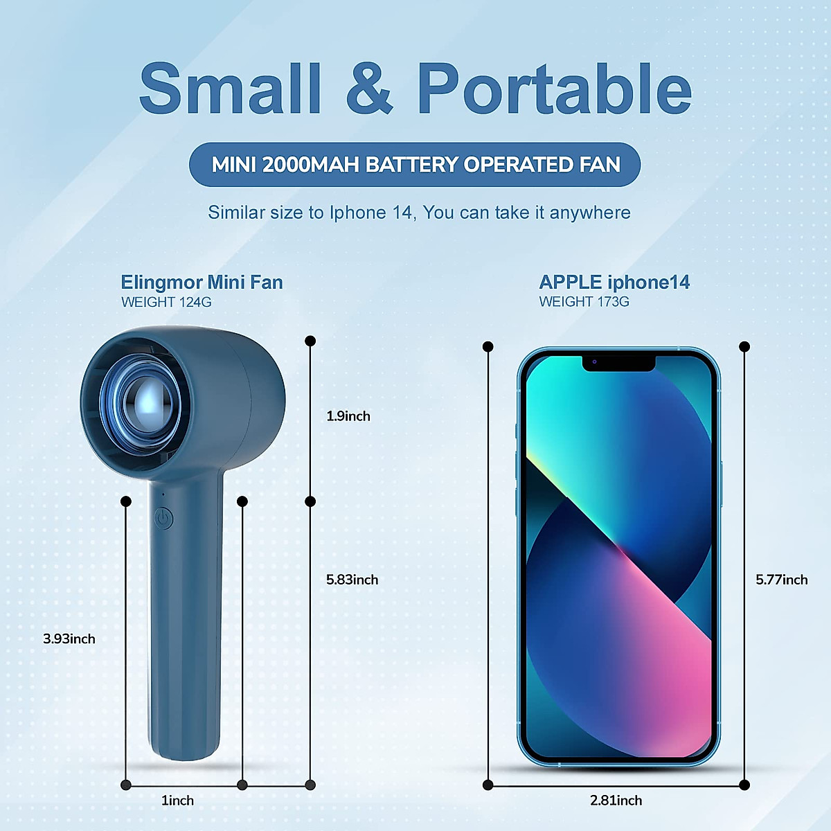 Elingmor Handheld Fan with Aromatherapy,Small Cooling USB Rechargeable Personal Turbo Fan,Quiet Mini Portable Hand Fan,3 Speeds Battery Operated Fan and Desk Base for Travel,Outdoors,Home,Office（Blue）