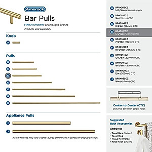 Amerock | Cabinet Pull | Champagne Bronze | 5-1/16 inch (128 mm) Center to Center | Bar Pulls | 1 Pack | Drawer Pull | Drawer Handle | Cabinet Hardware, BP40517CZ