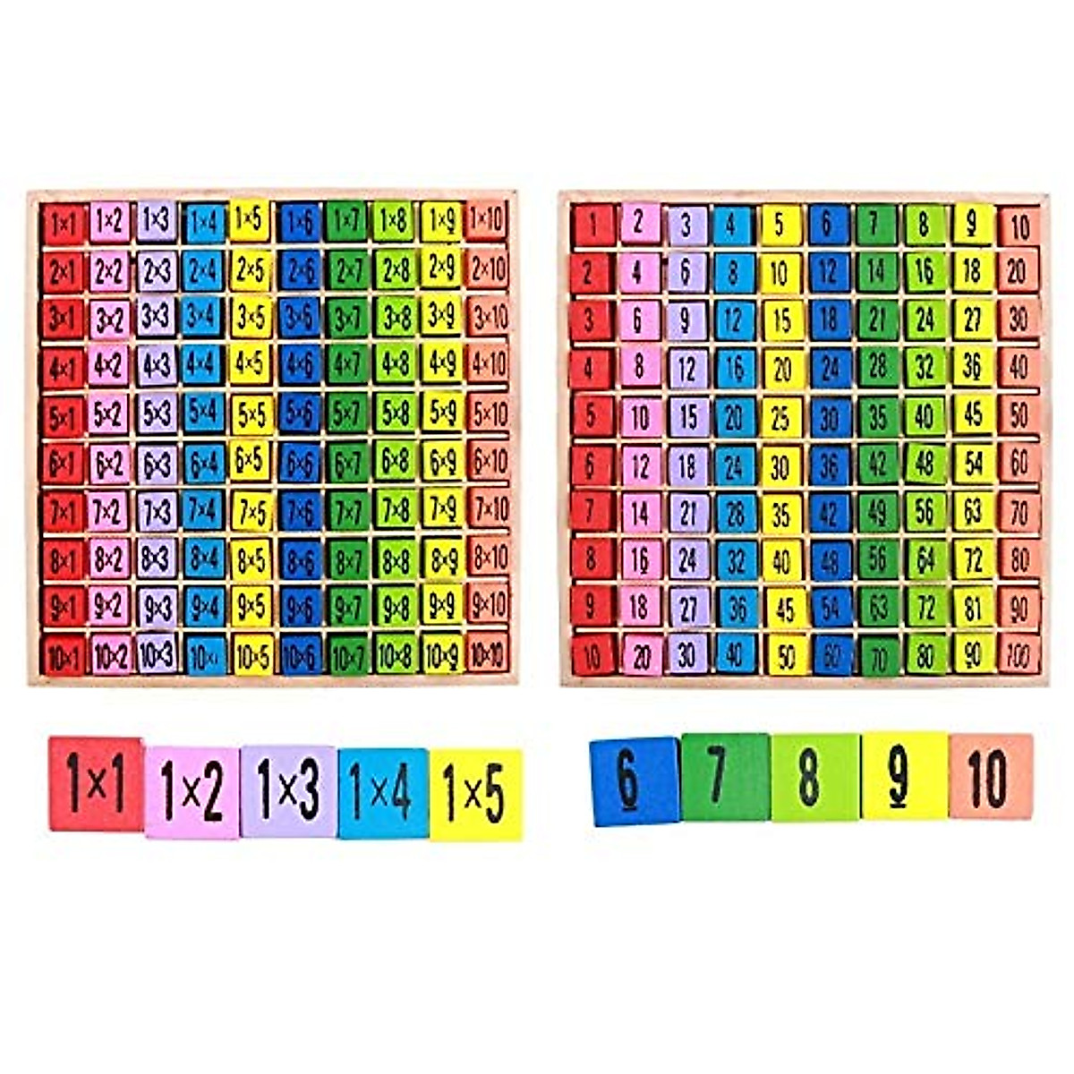 DANNI Montessori Baby Wood Math 1-100 Digital Cognitive Teaching Aids 1010 Multiplication Table Children Math Number Educational Toys