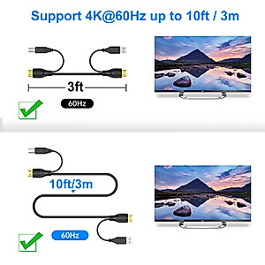 4K HDMI KVM Switch 2 Port, 4K@60Hz USB KVM Switch for 2 Computers 1 Monitor, w/2 KVM Cables & Wired Selector & 4 USB 2.0 Hubs