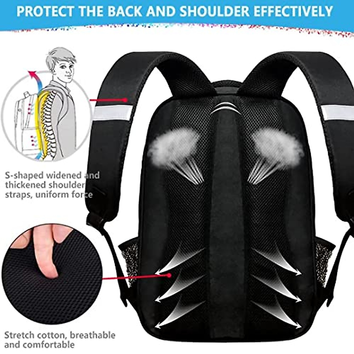 Nuvuiolf Anime Backpack Sets 3Pcs Daypack with Lunch Bag Pencil case Lightweight Durable Backpacks， 04