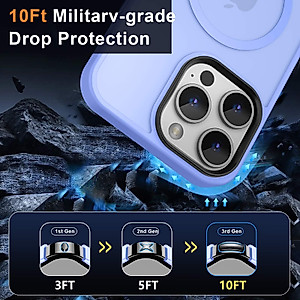 MOCCA Strong Magnetic for iPhone 14 Pro Max Case [Compatible with Magsafe] [10FT Military Grade Protective] Translucent Matte Slim Shockproof Case for iPhone 14 Pro Max 6.7" -Blue