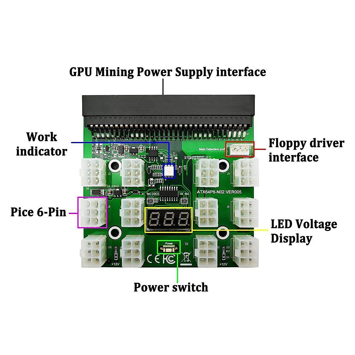 Tekit Ethereum Mining ETH ZEC LTC 1200W/750W Server PSU Power Supply Unit to GPU Breakout Board Adapter + 12pcs 6-Pin PCIe to (6+2Pin) PCIe Graphics Card Power Cables (GPU Breakout Board+12PCS Cable)