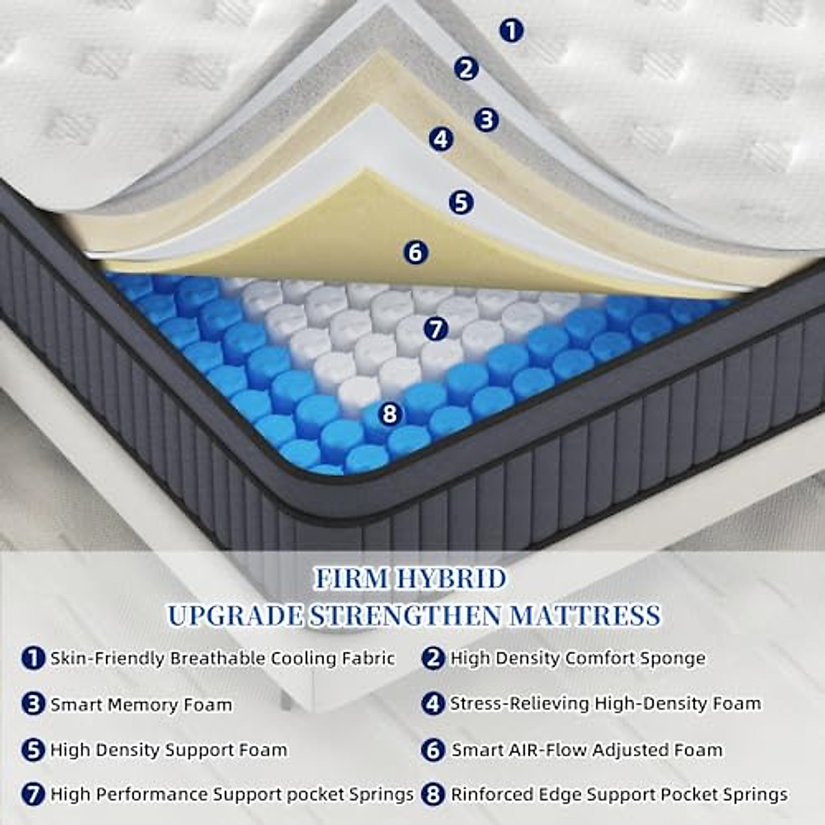 EEN EEN SLEEP Queen Size Mattress, Upgrade Strengthen Gel Memory Foam 10 Inch Firm Hybrid Queen Bed Mattress in a Box for Pressure Relief & Back Pain, Independent Pocket Springs, Strong Edge Support