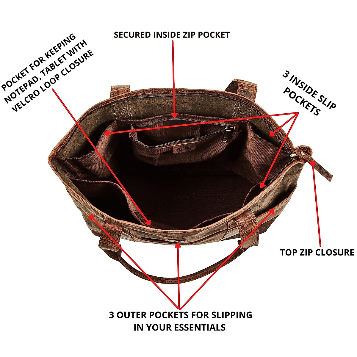 Wise Owl Accessories Tote Bag for Women Real Leather Shoulder Handbag Organizer Water Repellent Waxed Canvas with Compartments (Taupe)