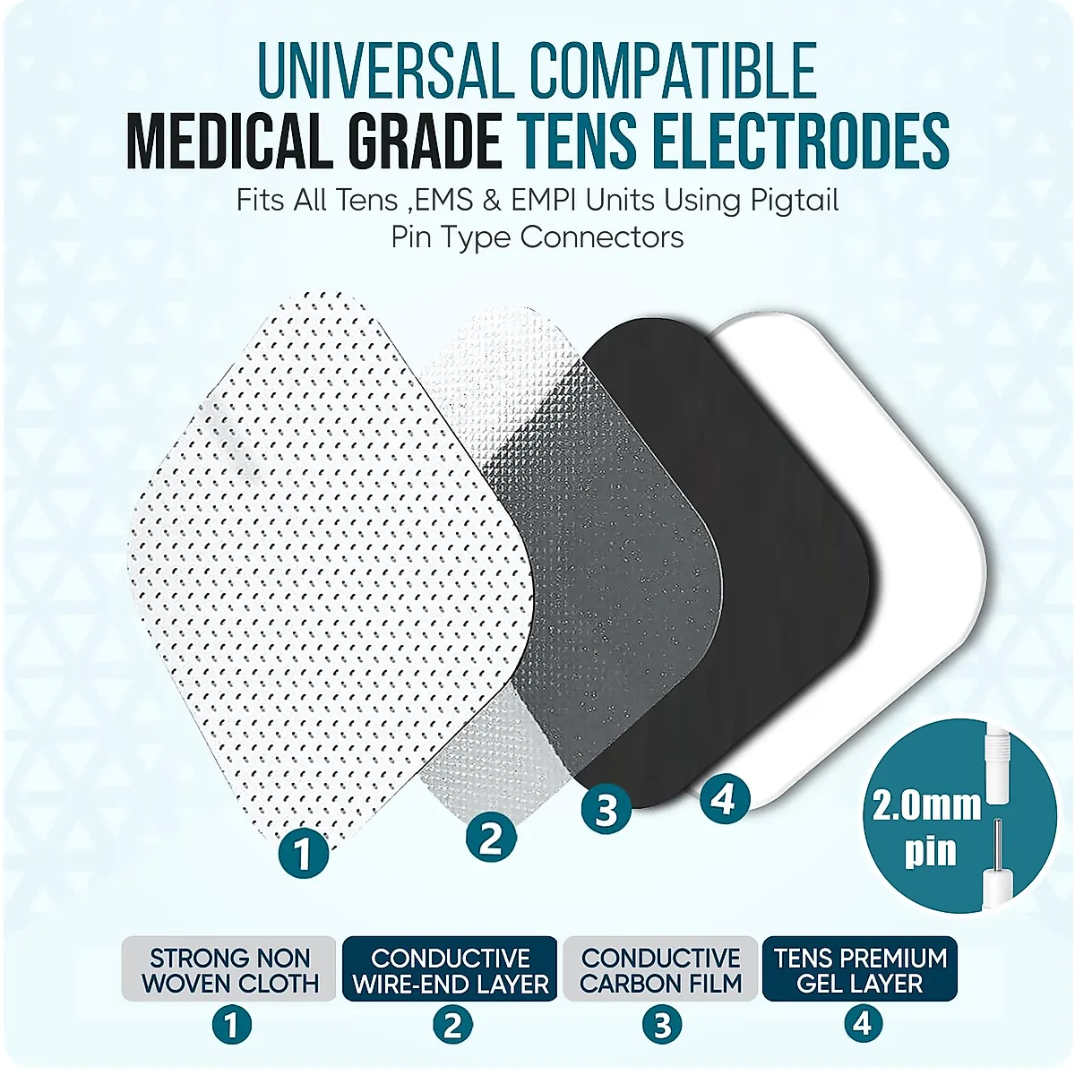 TENS Unit Replacement Pads, Combination 20 PCS Multiple Sizes Electrodes TENS Unit Pads, SM Electrode Patches(pin-in), Latex-Free Self-Adhesive TENS Pads for TENS/EMS Muscle Stimulation Machine