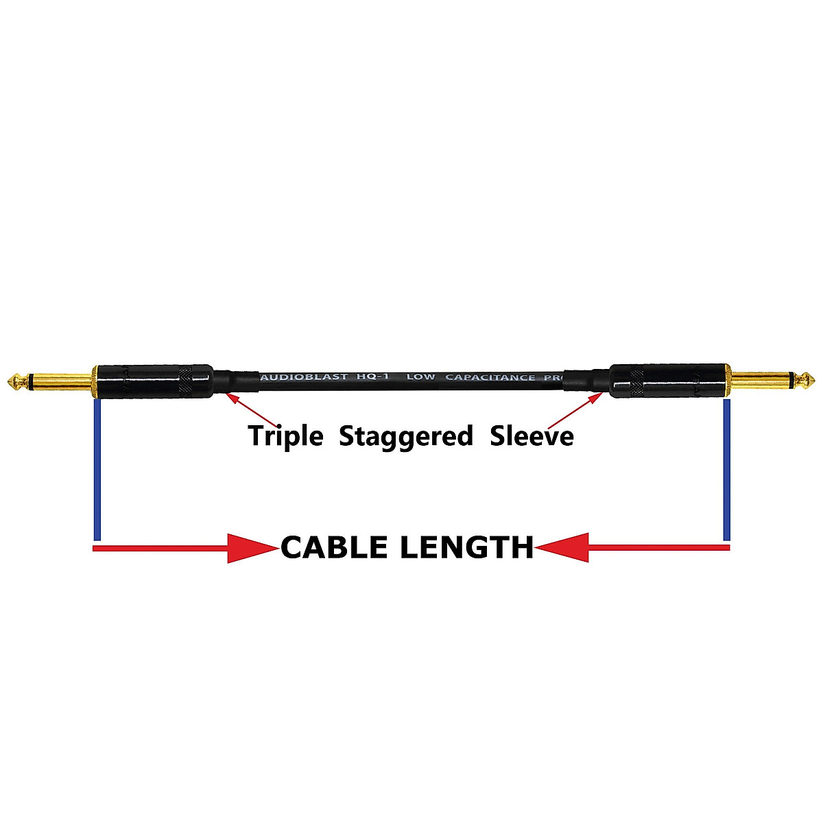 Audioblast - 3 Units - 12 Foot - HQ-1 - Ultra Flexible - Dual Shielded (100%) - Guitar Instrument Effects Pedal Patch Cable w/Neutrik-Rean NYS224BG Gold ¼ inch (6.35mm) TS Plugs & Triple Boots