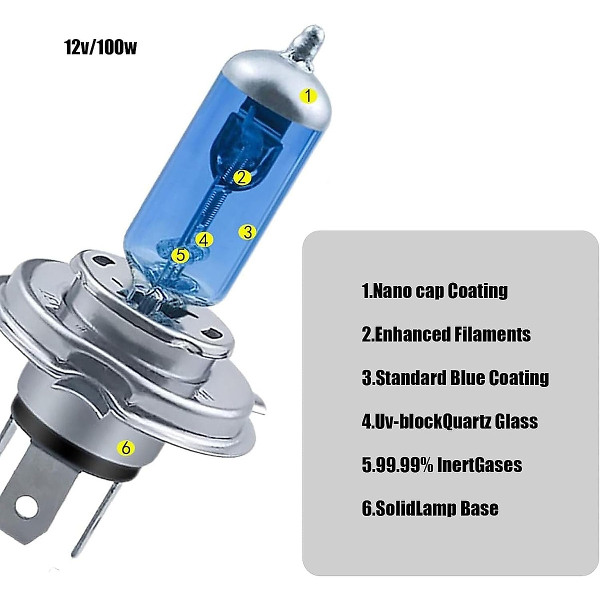 Slykew Pack-2 H4 Halogen Spotlight, Low Beam Halogen Spotlight Bulb 6000K Cool White, Fog Lights, H4 100W High Beam, White Super Bright Bulb for Most Cars, SUVs, Trucks